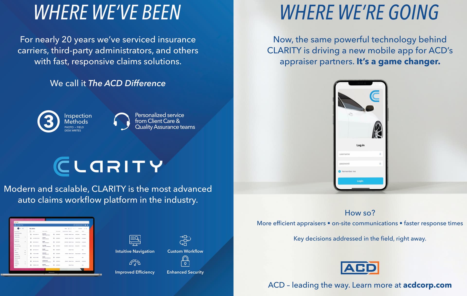 ACD (AutoClaims Direct, Inc) - Driving Your Success